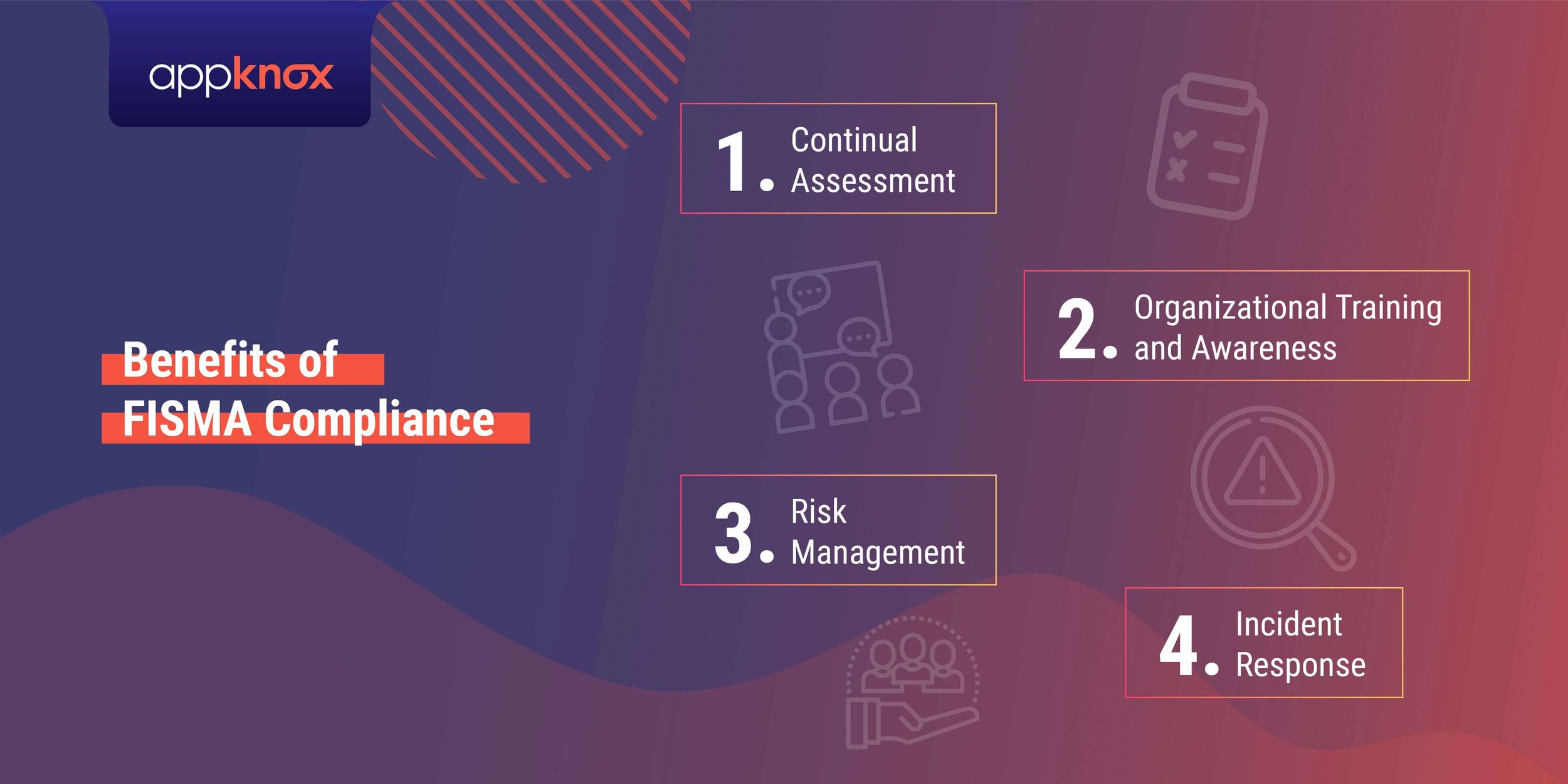 Everything You Need to Know about the FISMA Compliance