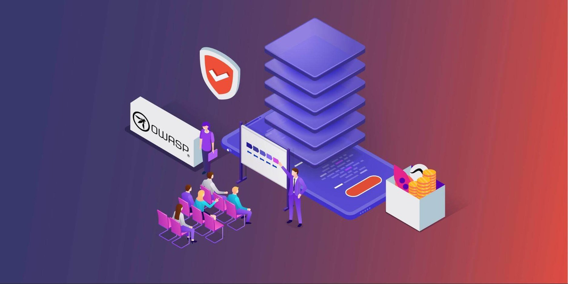 OWASP ASVS (Application Security Verification Standard)