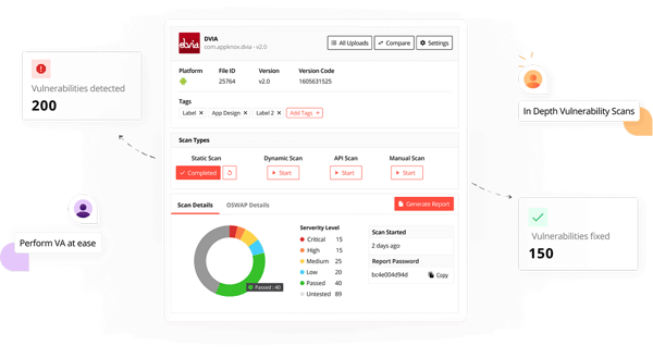 Vulnerability Scanner| Automated Vulnerability Assessment Testing