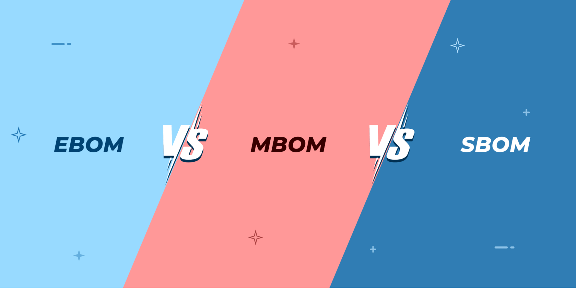 Best Practices and Key Differences between MBOM, EBOM & SBOM