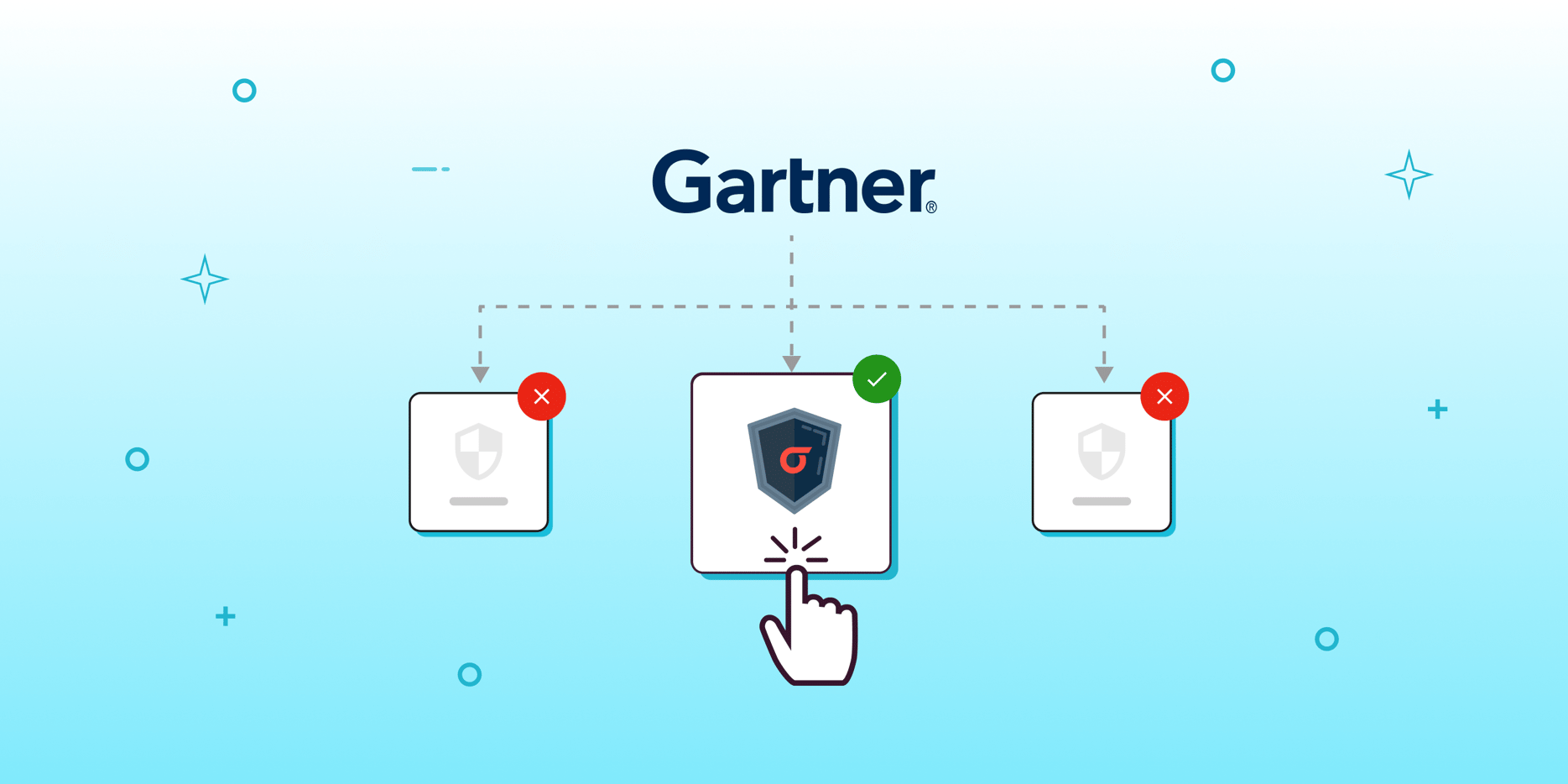 Appknox Among Top Vendors in Gartner Hype Cycle for AppSec 2023