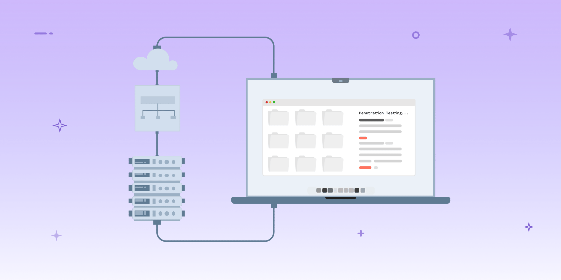 Network Penetration Test Methodology | Appknox