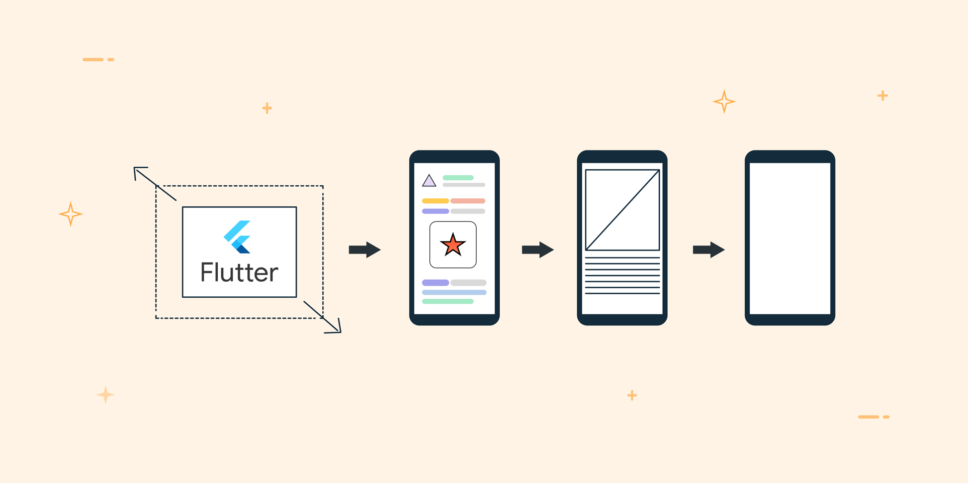 Reverse Engineering Flutter Apps: What You Need to Know? | Appknox