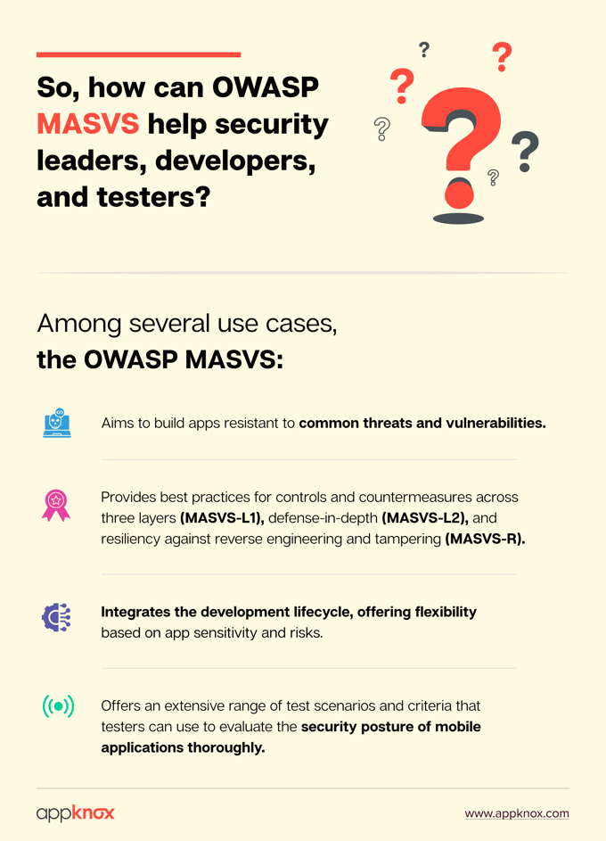The role of OWASP MASTG and MASVS in mobile app security