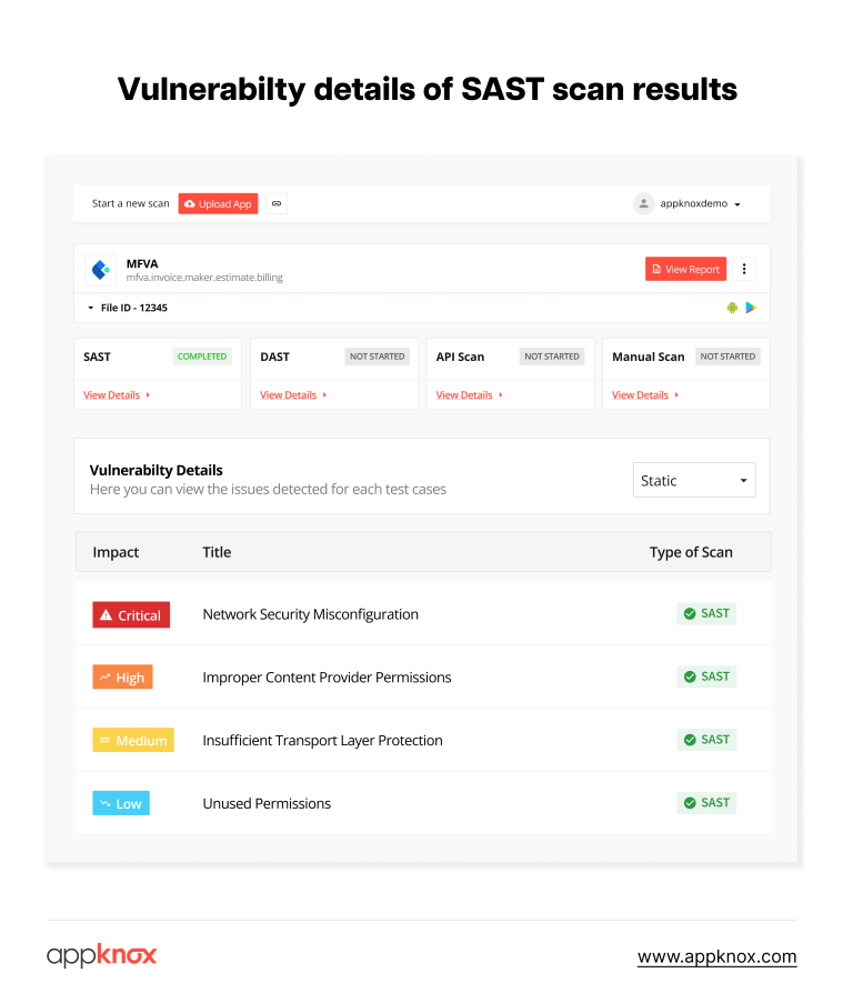 Top 9 SAST Tools for Mobile App Security Testing | Appknox