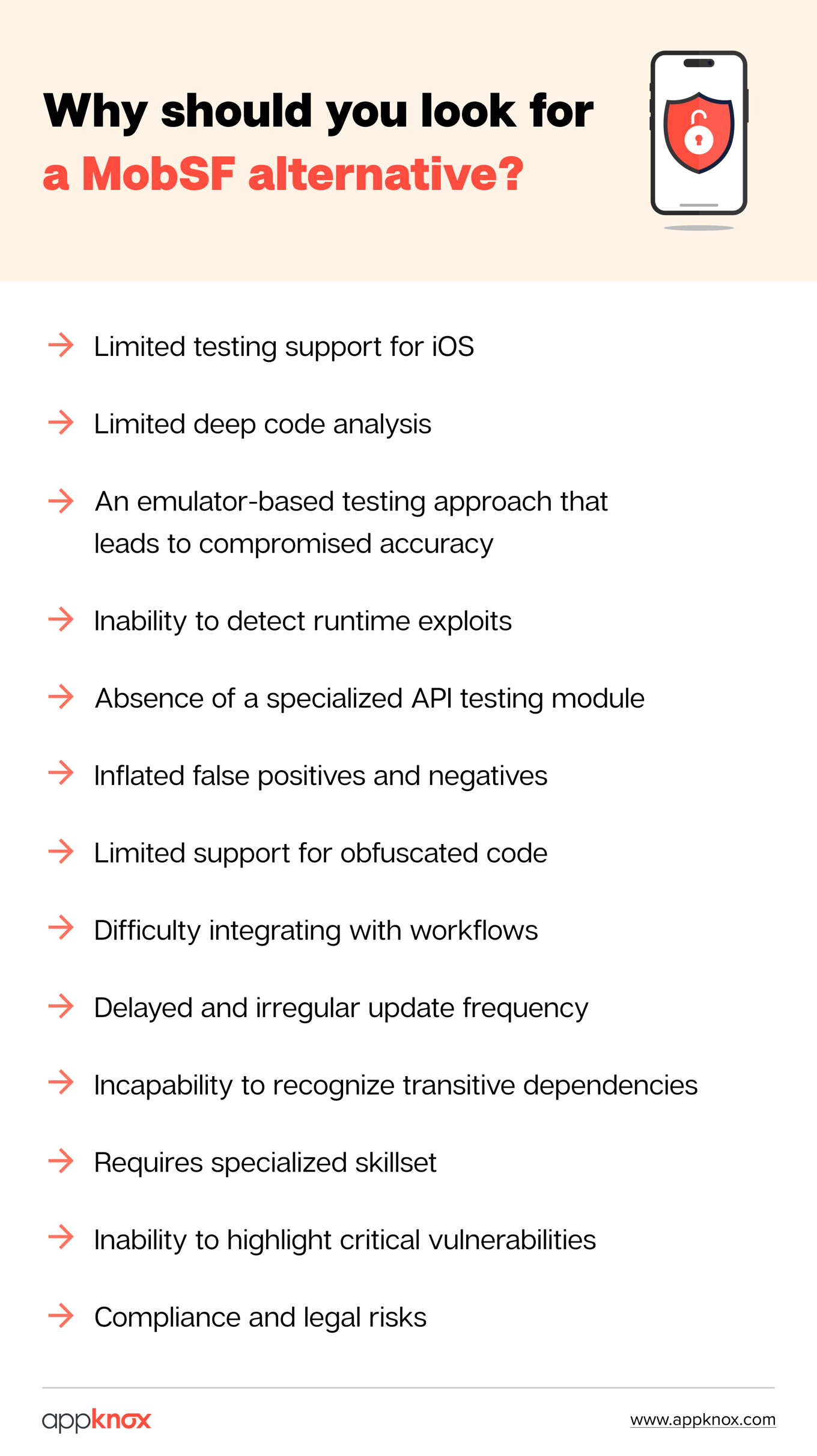 Why MobSF Could Be Putting Your Mobile Apps At Risk?