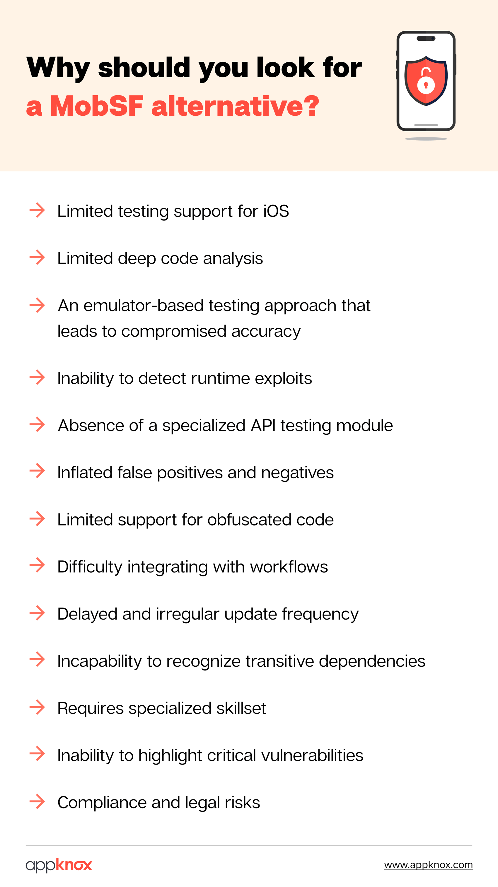 Why MobSF Could Be Putting Your Mobile Apps At Risk?