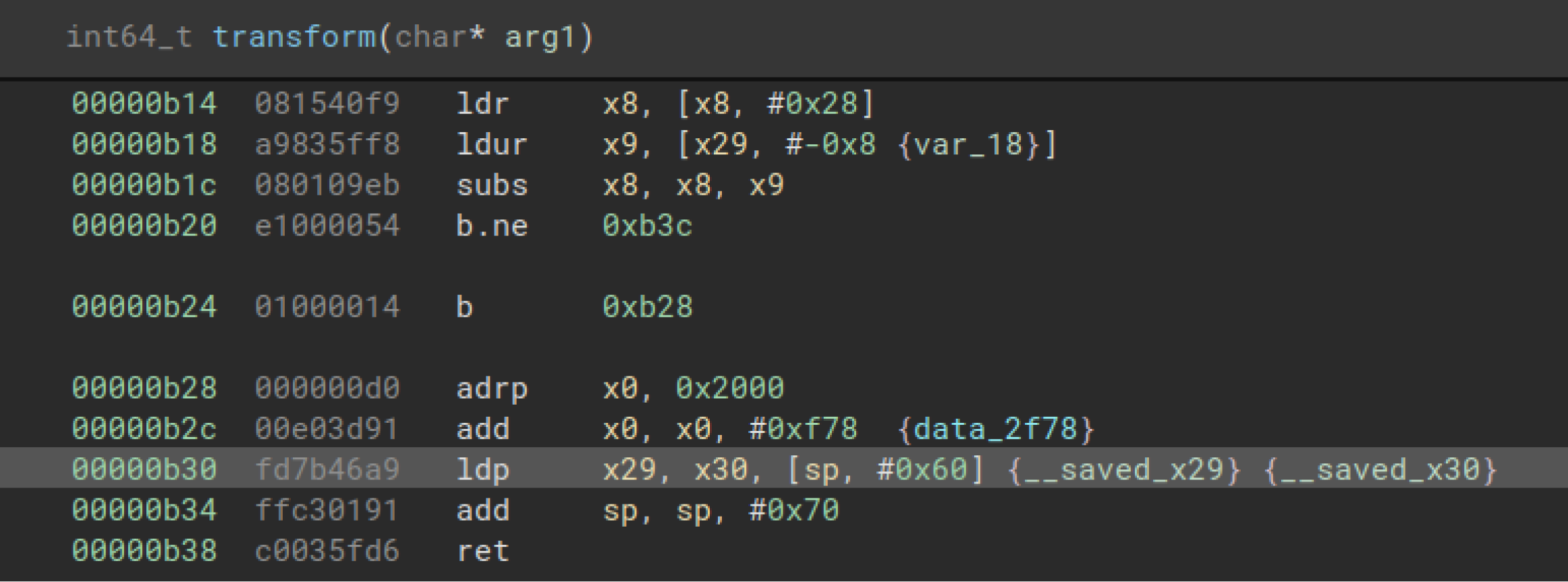 What is Qiling & How to Use it to Emulate Android Libraries?