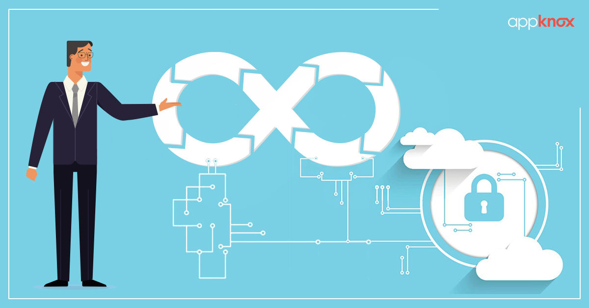 Why You Need DevSecOps in Mobile Apps and How Appknox Takes it Up A Notch